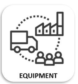 RFSI Informational Resources